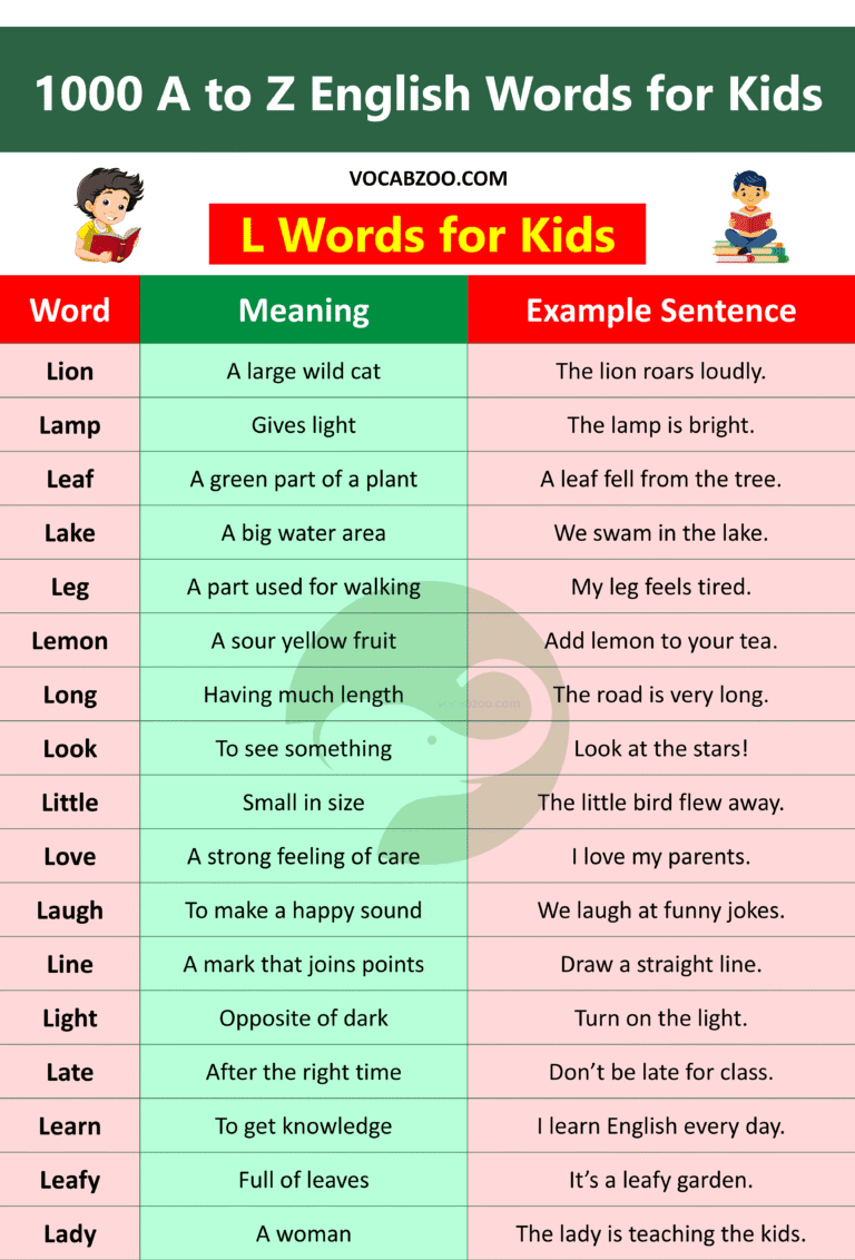 1000 A to Z English Words for Kids with Meanings and PDF
