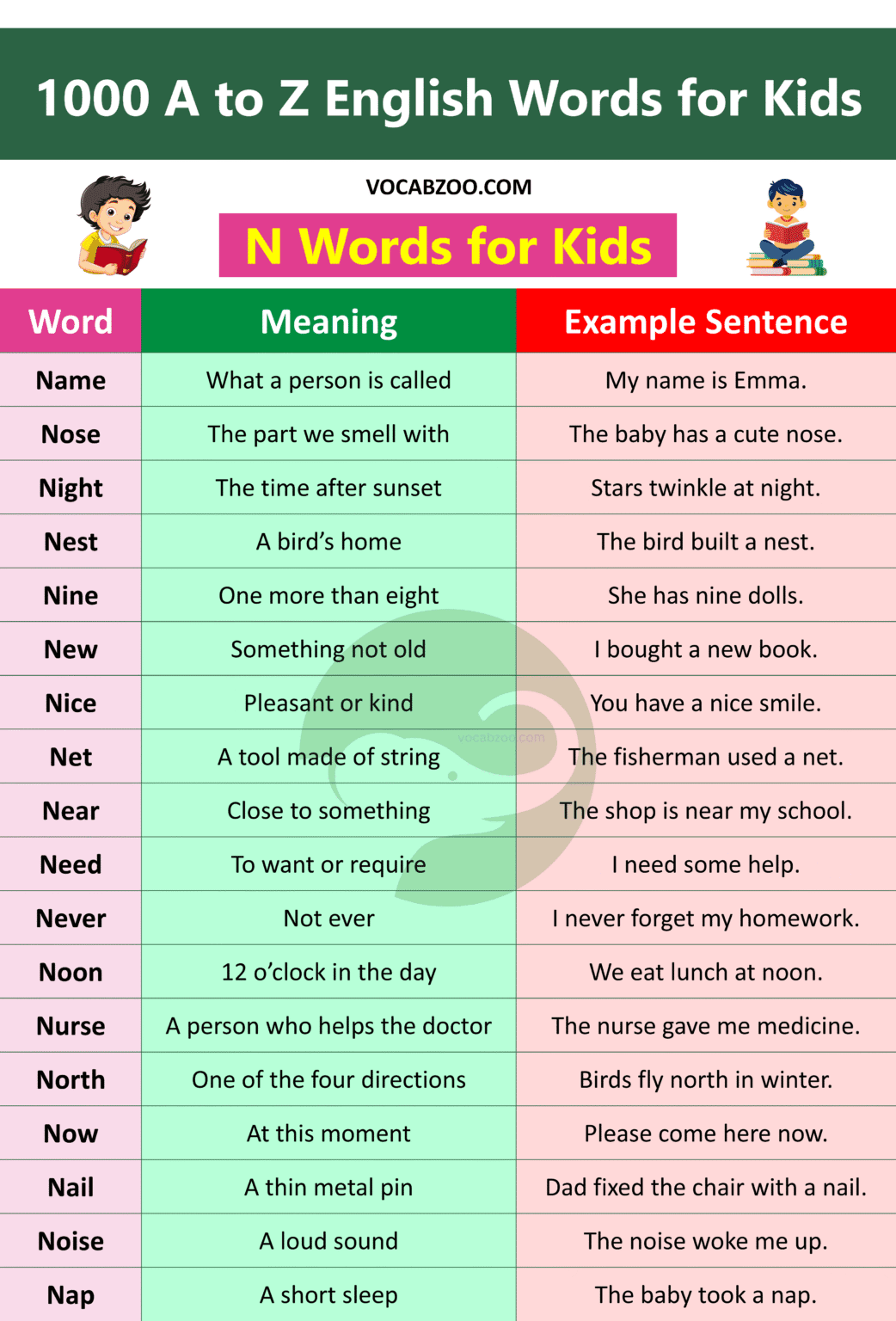 1000 A to Z English Words for Kids with Meanings and PDF