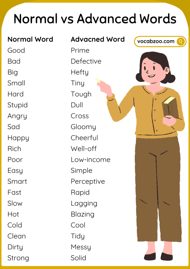 500+ Normal vs Advanced English Vocabulary Words List with PDF