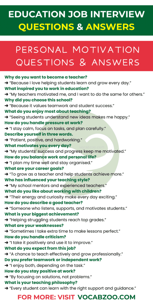 100+ Education Job Interview Questions and Answers in English - Vocabzoo