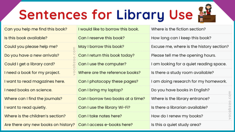 40 Simple English Questions for Daily Use