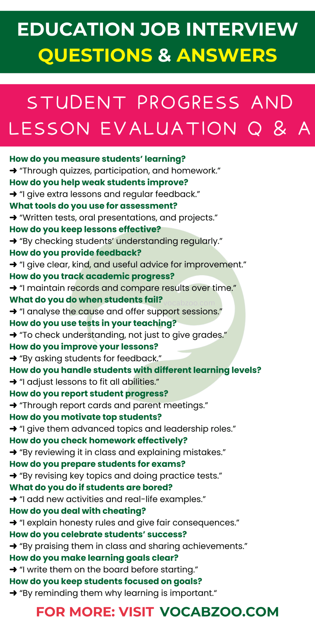 100+ Education Job Interview Questions and Answers in English - Vocabzoo
