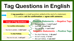 Tag Questions Definition, Usage, and Examples - Vocabzoo
