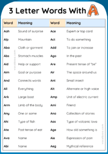3 Letter Words with A - List of Three Letter Words with A