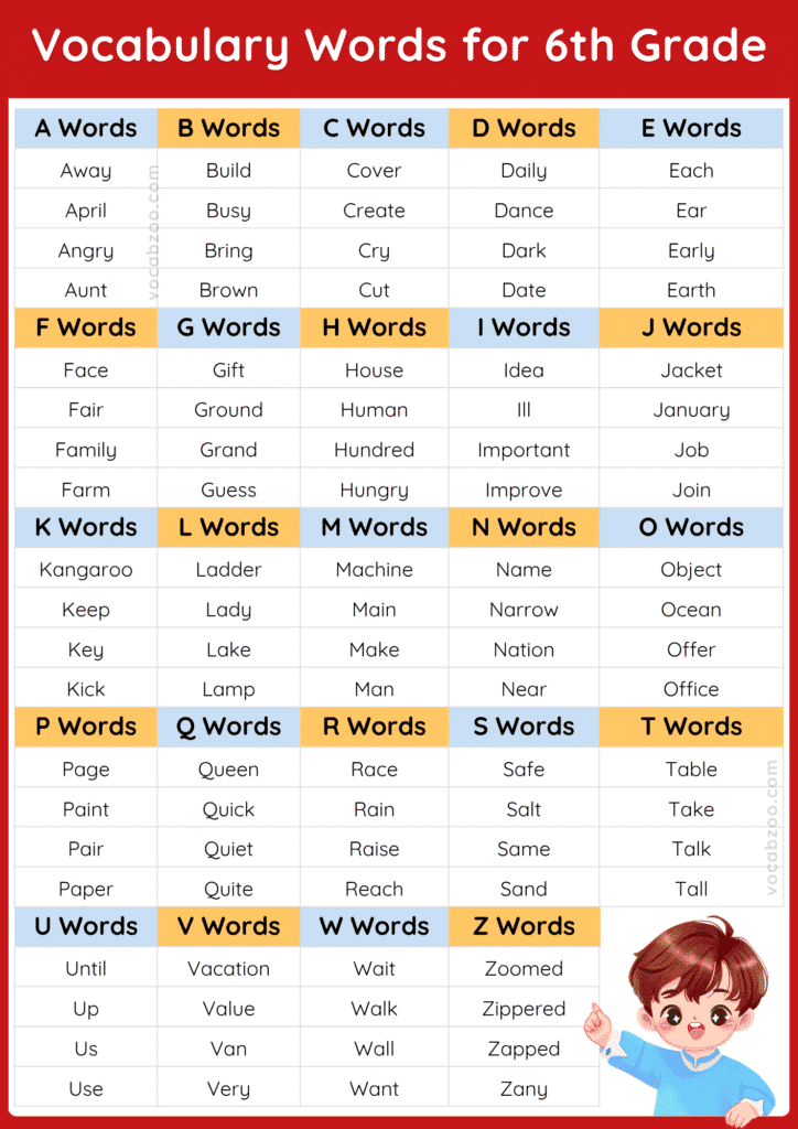 Vocabulary for 6th Grade with Meanings in English - Vocabzoo