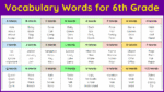 500+ Vocabulary Words with Meanings, Examples, and PDF