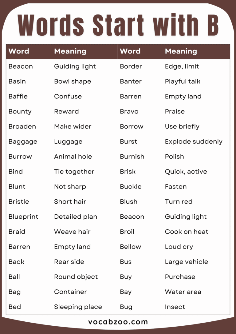 1000+ Words That Start with B | List of Words Starting with B