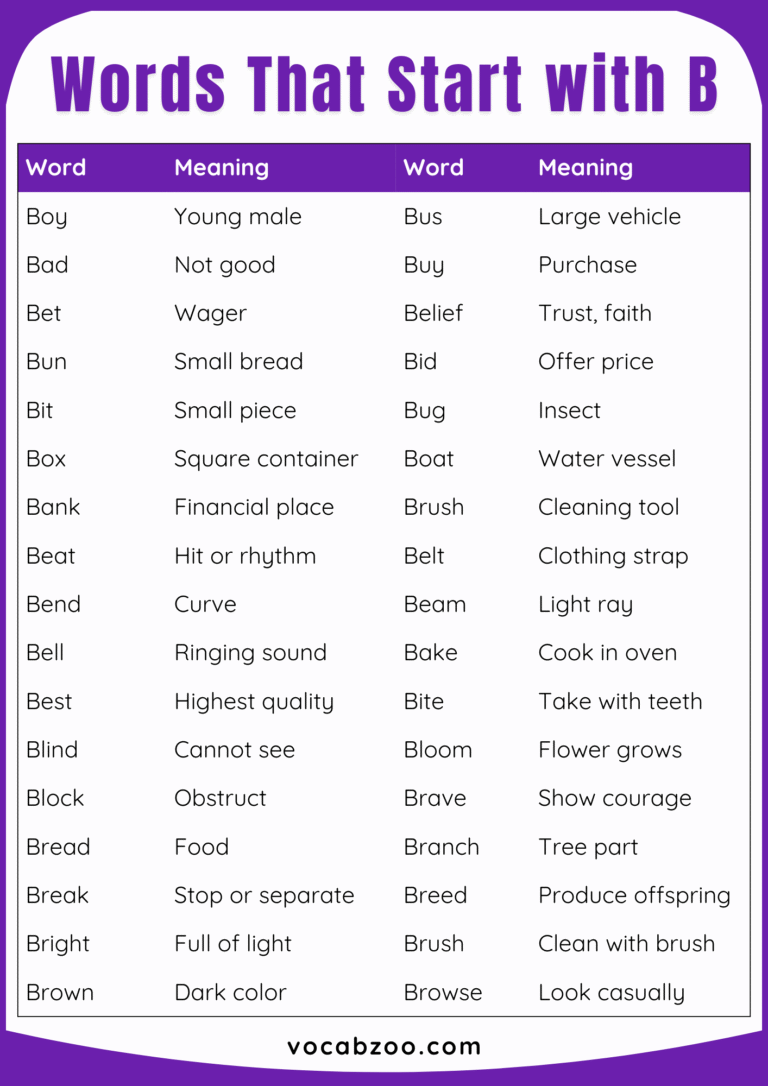 1000+ Words That Start with B | List of Words Starting with B