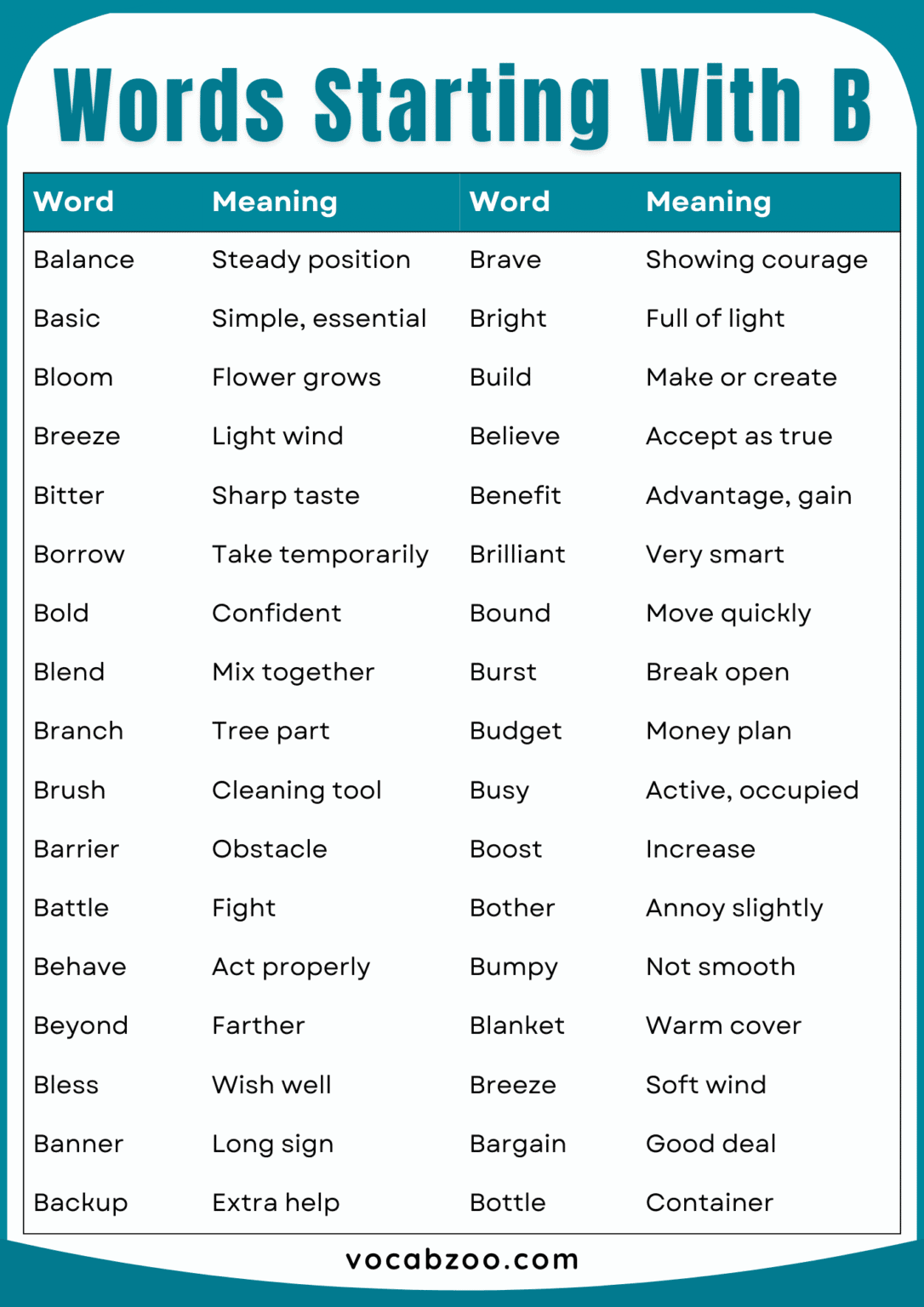 1000+ Words That Start with B | List of Words Starting with B