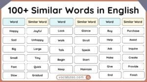 100+ Similar Words in English with Meanings and Pictures