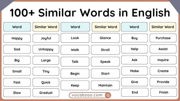 100+ Similar Words in English with Meanings and Pictures