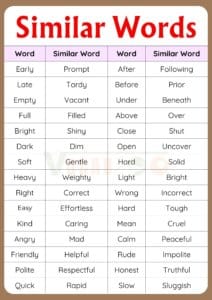 100+ Similar Words in English with Meanings and Pictures