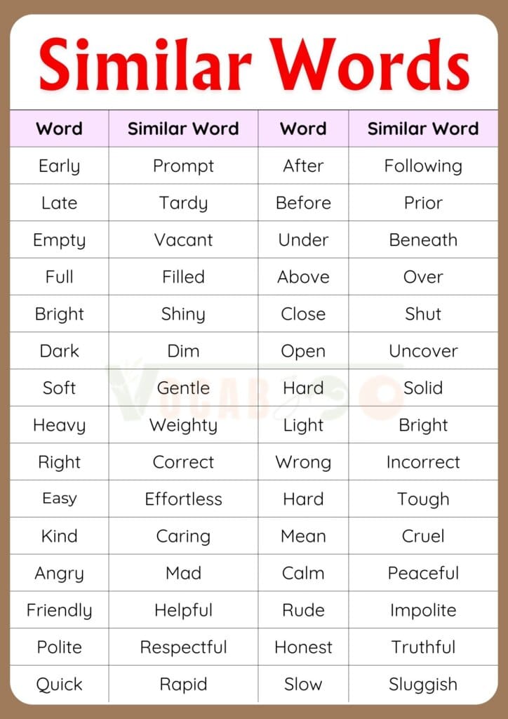 100+ Similar Words in English with Meanings and Pictures
