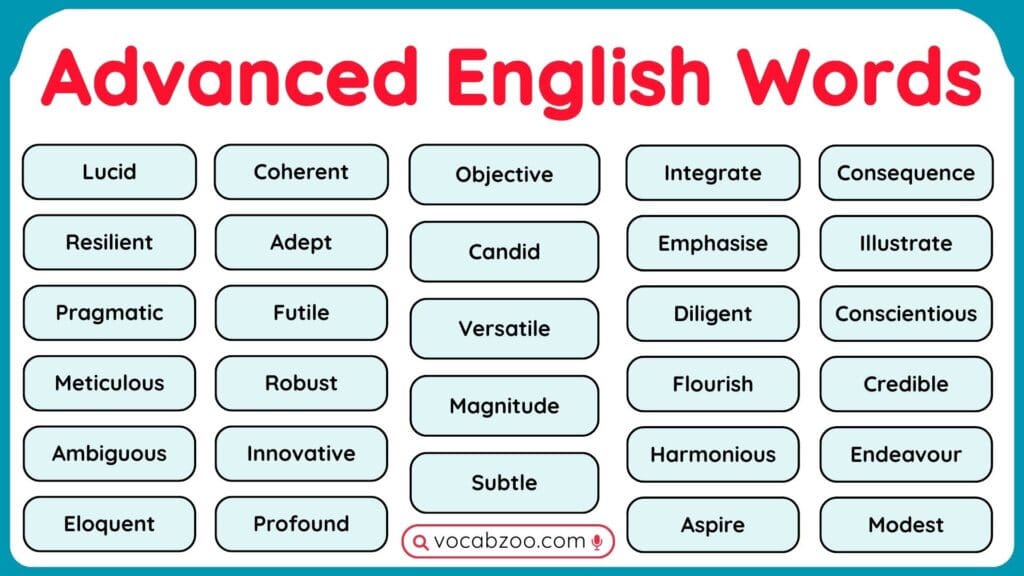 200 Motivational Words with Meanings in English