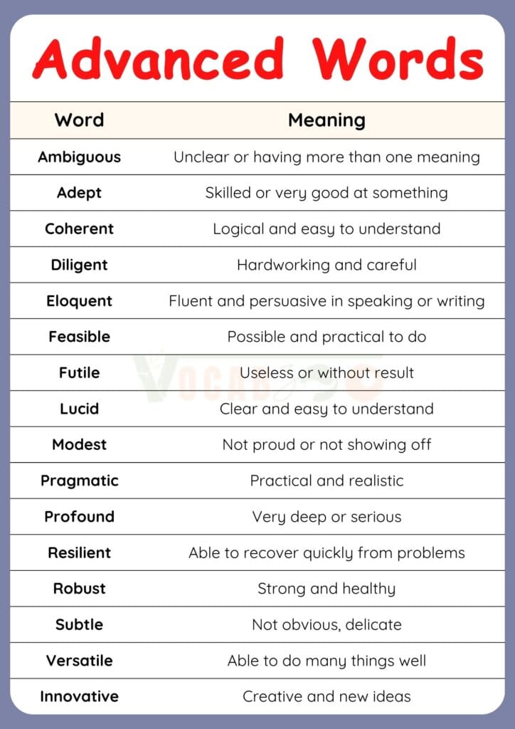 100+Advanced English Words for Daily Use with PDF