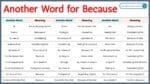 Another Word for Because: 25 Powerful Alternatives You Can Use