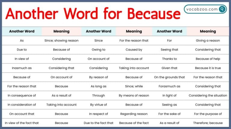 Another Word for Because: 25 Powerful Alternatives You Can Use