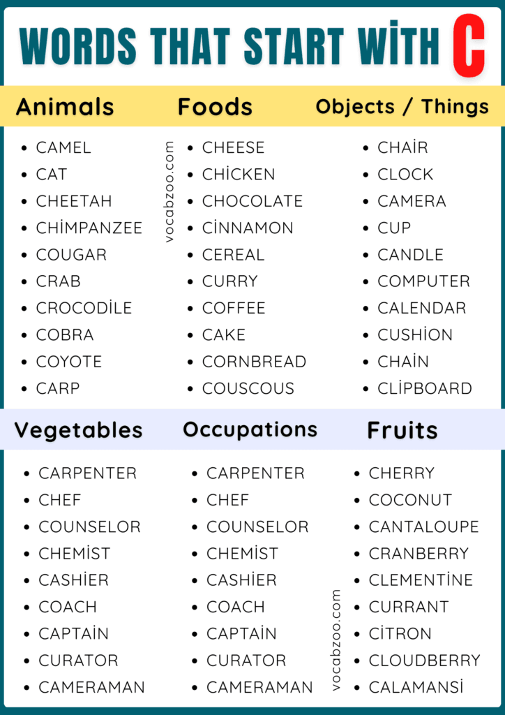 1500+ Words that Start with C | C-Words List in English