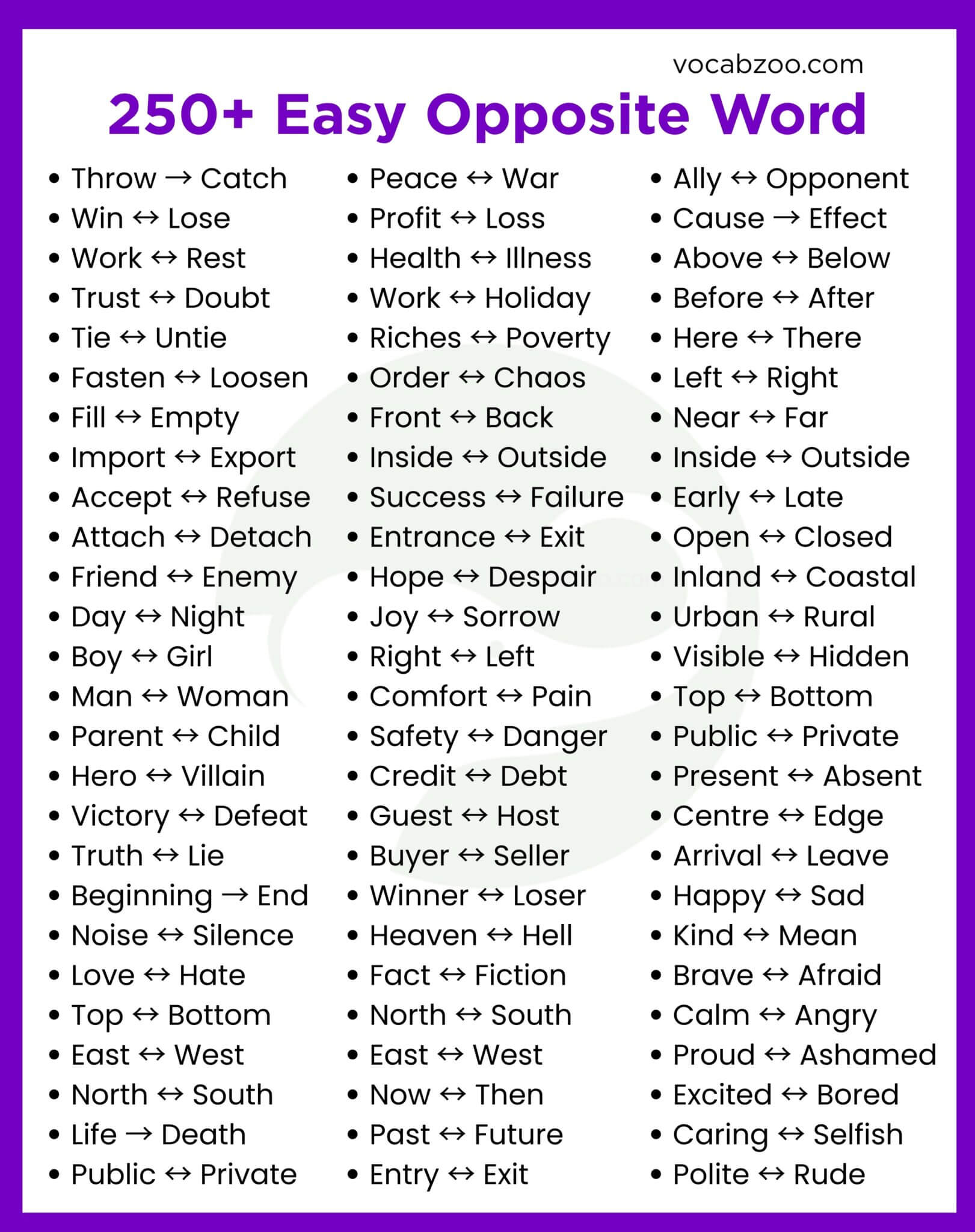 250+ Easy Opposite Word in English with Examples - Vocabzoo