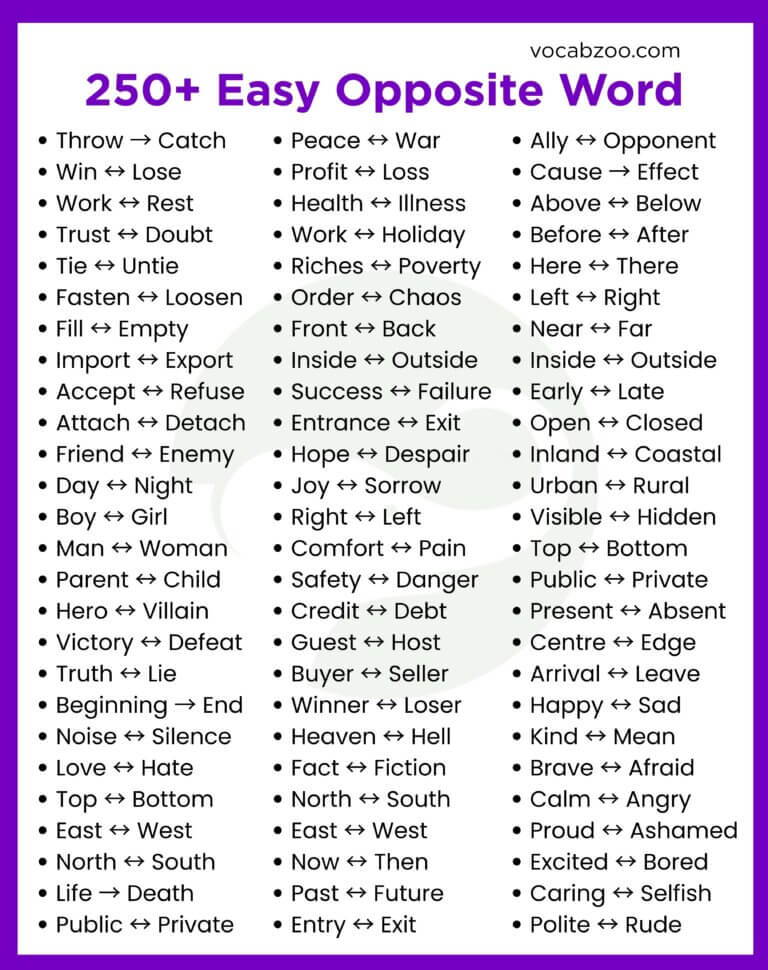 250+ Easy Opposite Word in English with Examples - Vocabzoo
