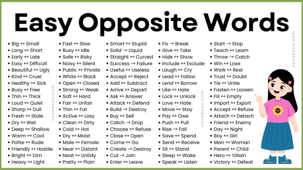 30 Opposite for Genuine with Meanings and Examples - Vocabzoo