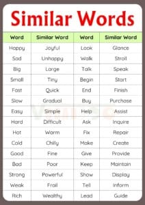 100+ Similar Words in English with Meanings and Pictures