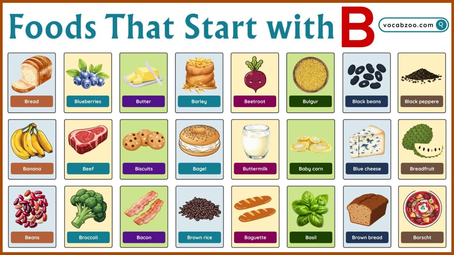 80+ Names of Foods That Start with B In English with Pictures