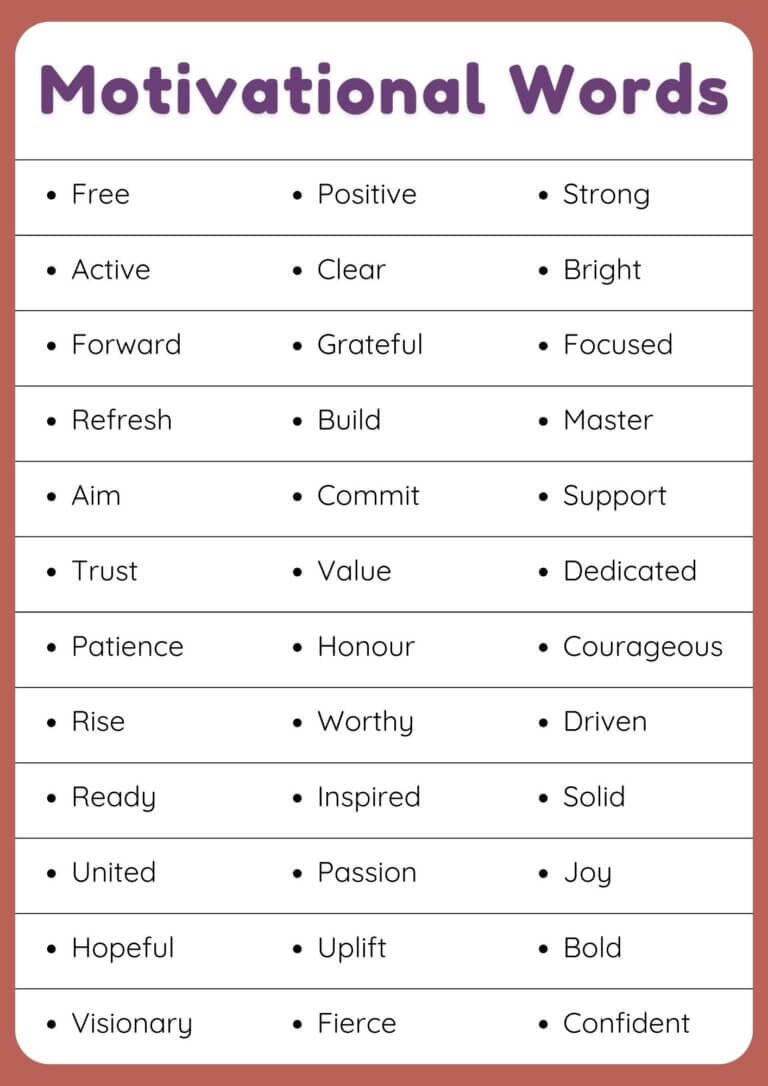 200+ Motivational Words with Meanings in English