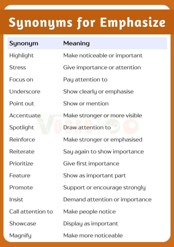 50 Synonyms for Emphasize in English with Pictures