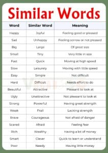 100+ Similar Words in English with Meanings and Pictures
