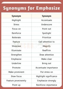 50 Synonyms for Emphasize in English with Pictures