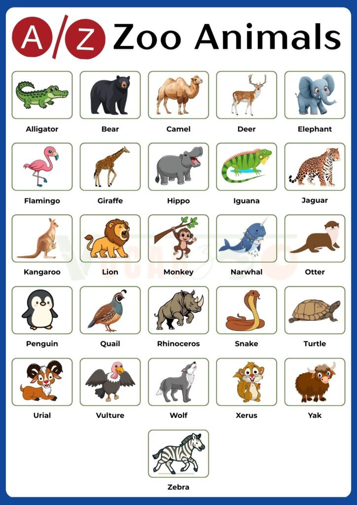 100 Zoo Animals List A to Z in English with Their Pictures