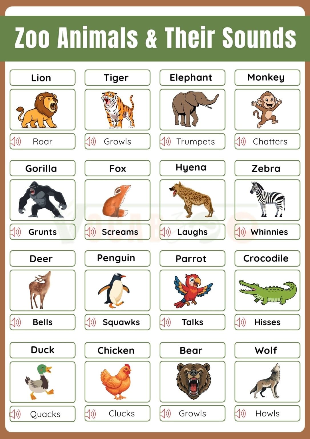 50+ Zoo Animals and Their Sounds in English with Pictures - Vocabzoo