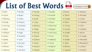 100 Best Word List in English with Meanings and PDF