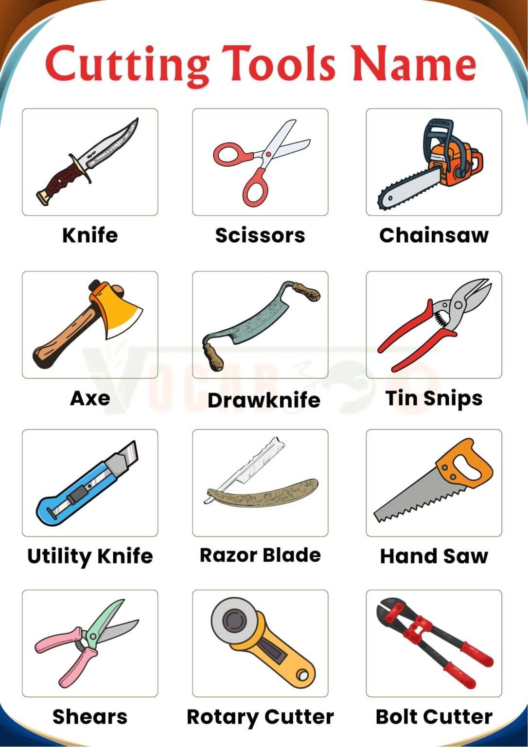 23 Cutting Tools Name in English with Pictures - Vocabzoo