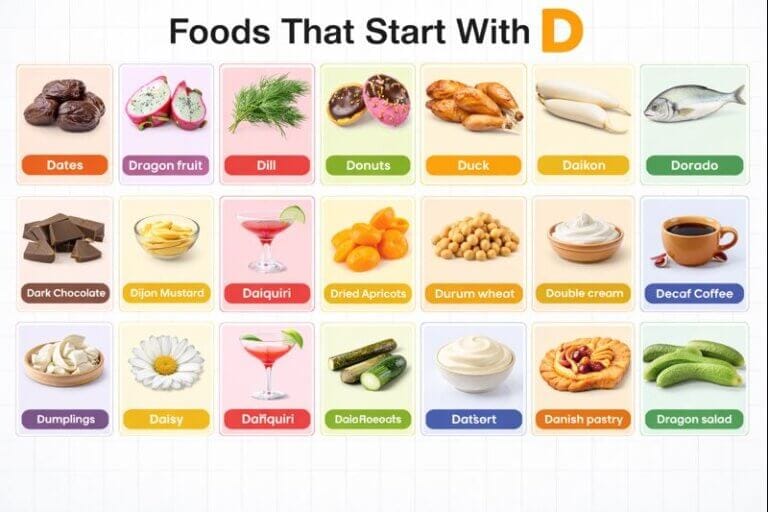 80+ Names of Foods That Start with B In English with Pictures