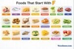 75+ Foods That Start with F in English with Pictures