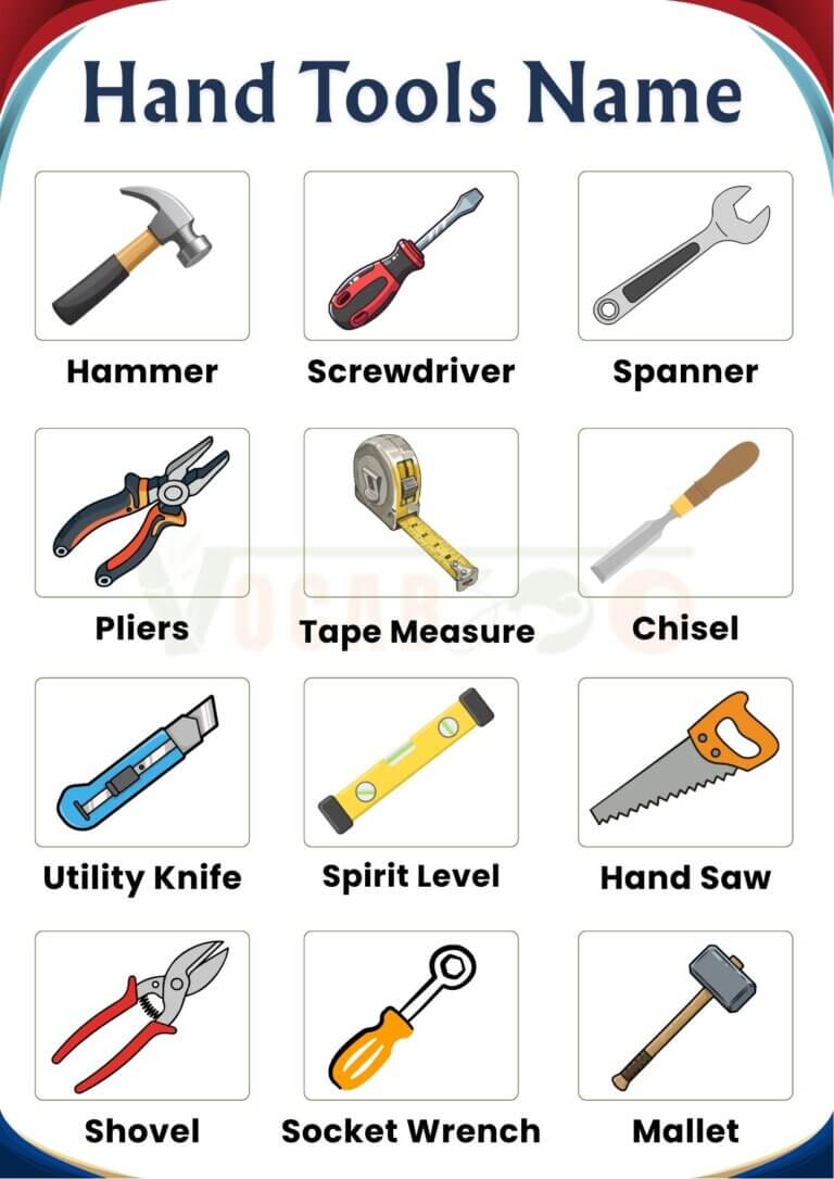 26 Hand Tools Name in English with Pictures - Vocabzoo