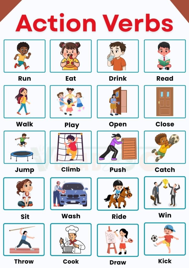 100 Action Verbs in English with Pictures and Examples