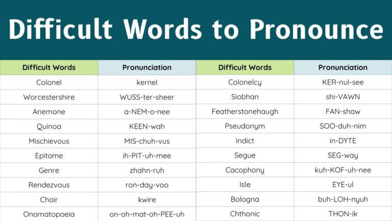 30 Difficult Words with Meanings in English - Vocabzoo