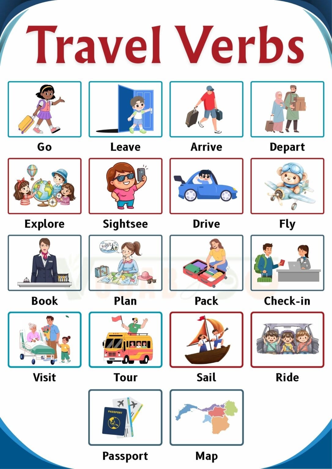 Travel Verbs in English with Meanings and Pictures - Vocabzoo