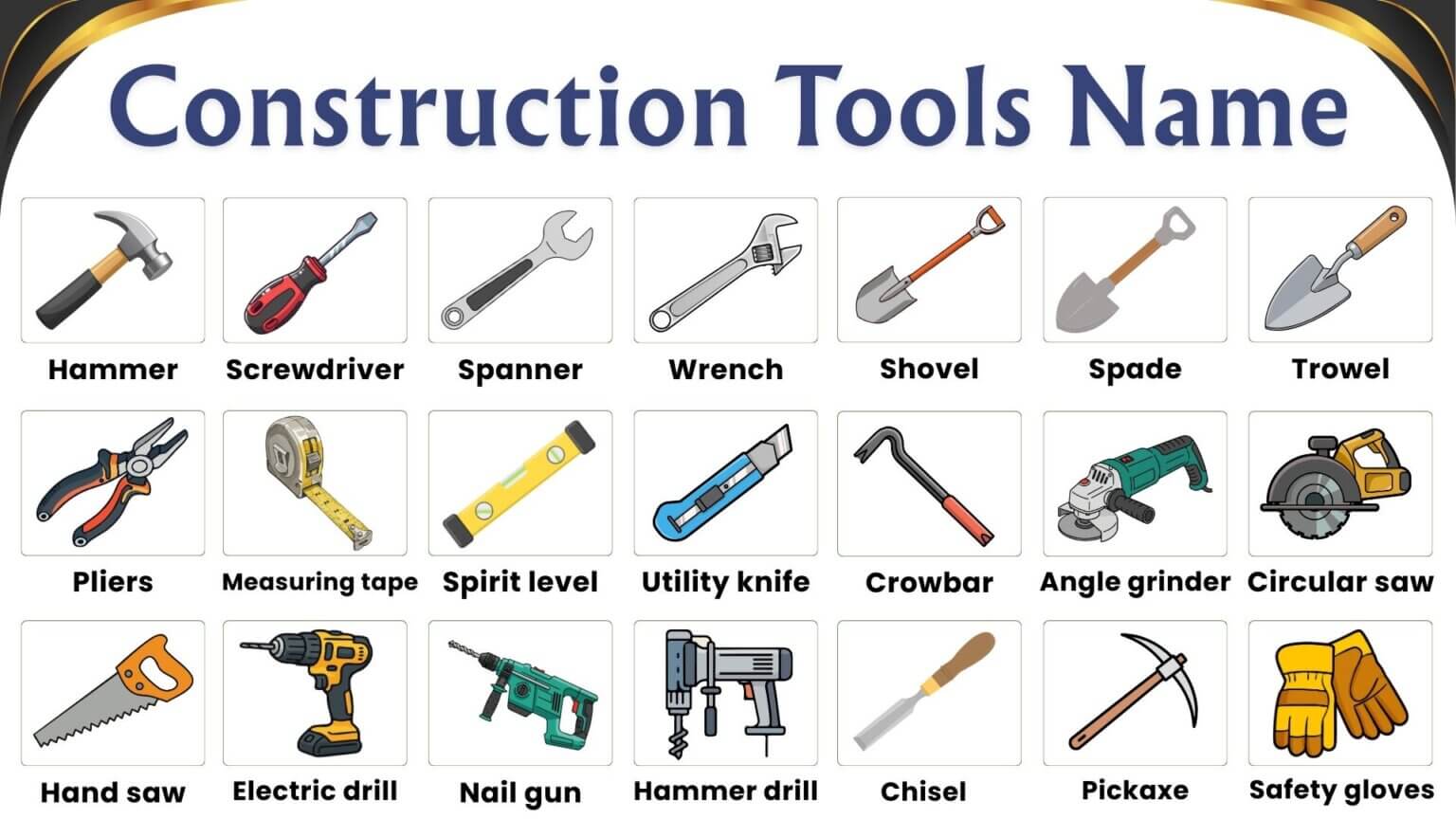 26 Hand Tools Name in English with Pictures - Vocabzoo
