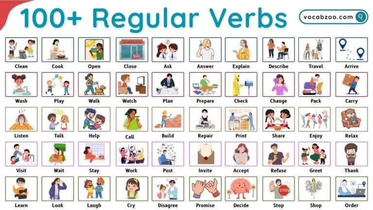 50 Regular Verbs List V1 V2 V3 - Pictures and PDF - Vocabzoo