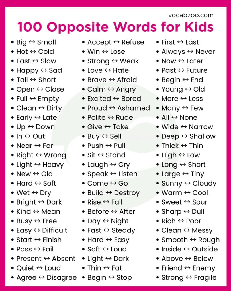 100 Opposite Words for Kids in English - Vocabzoo