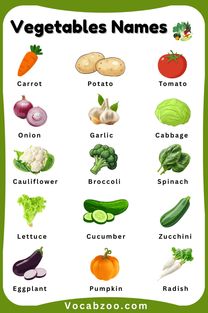 75 Vegetables Names for Kids in English with Pictures - Vocabzoo