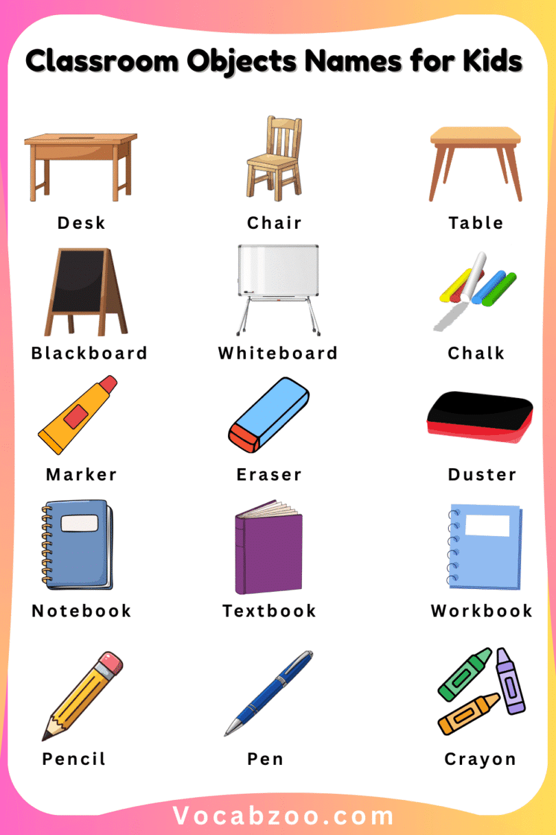 Classroom Objects Names for Kids in English with Pictures - Vocabzoo