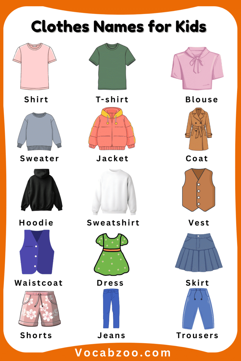 Clothes Names for Kids in English with Pictures - Vocabzoo