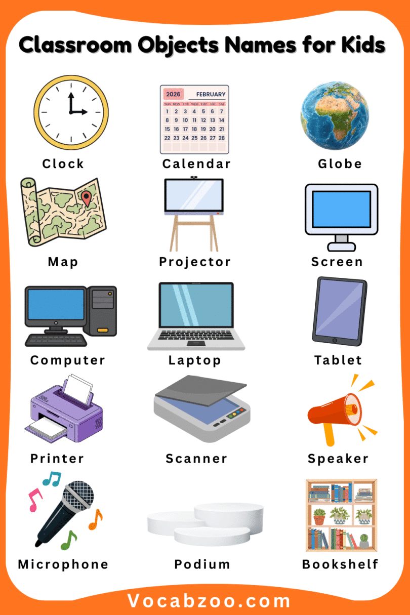 Classroom Objects Names for Kids in English with Pictures - Vocabzoo