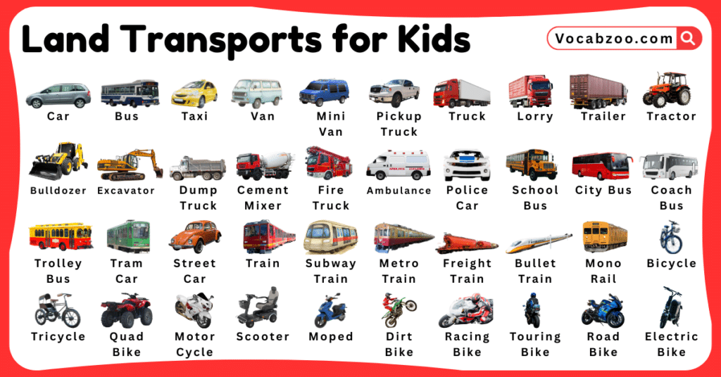 Nouns Lesson for Kids with Easy Examples - Vocabzoo