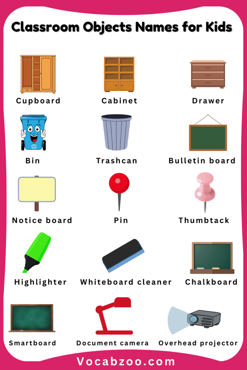 Classroom Objects Names for Kids in English with Pictures - Vocabzoo